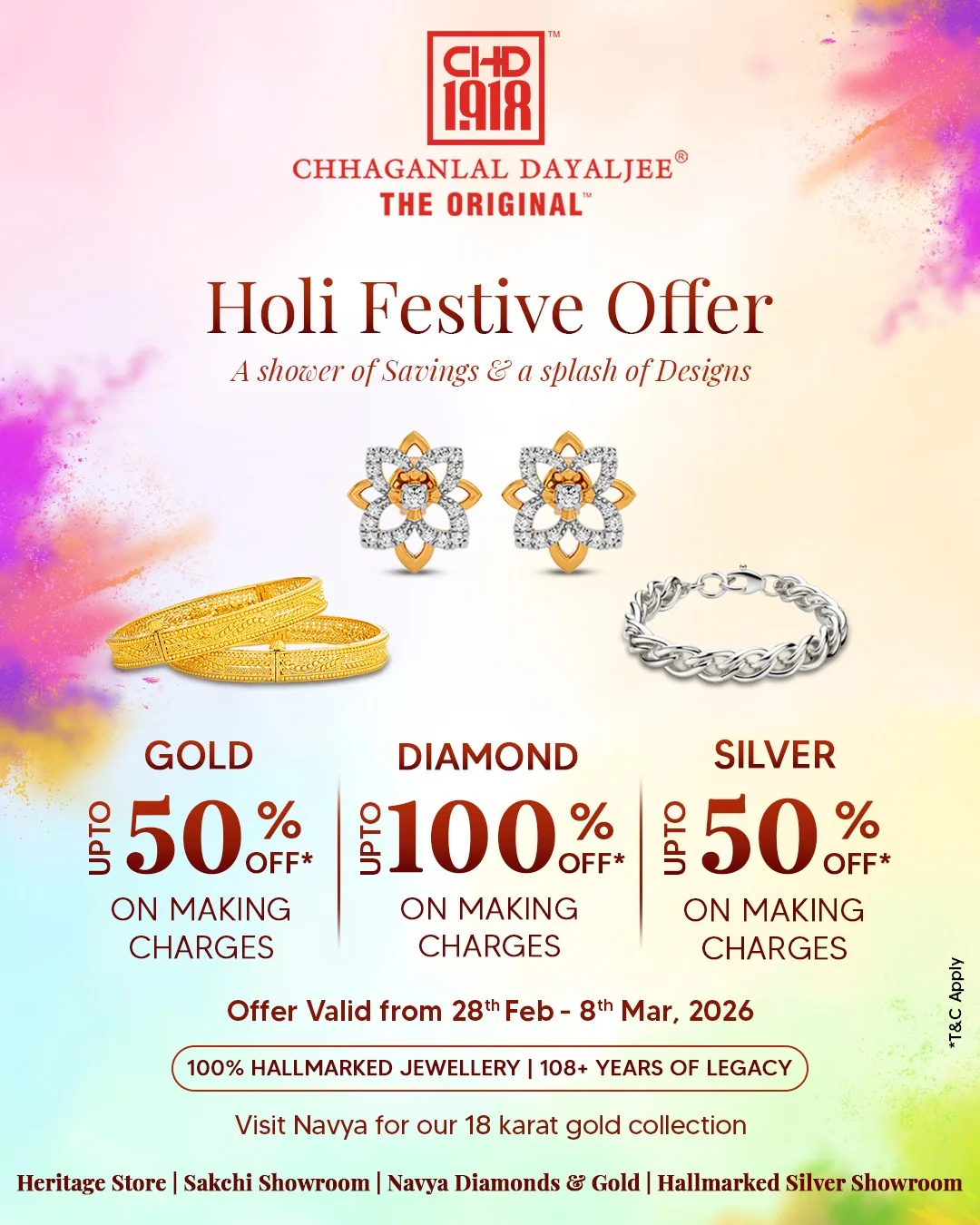 Chhaganlal Dayaljee | Gold | Diamond Jewellery